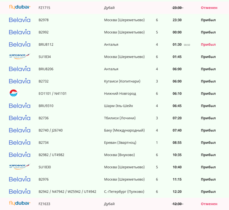 Одна авиакомпания отменяет рейсы из Минска в Дубай, другая — пускает в обход