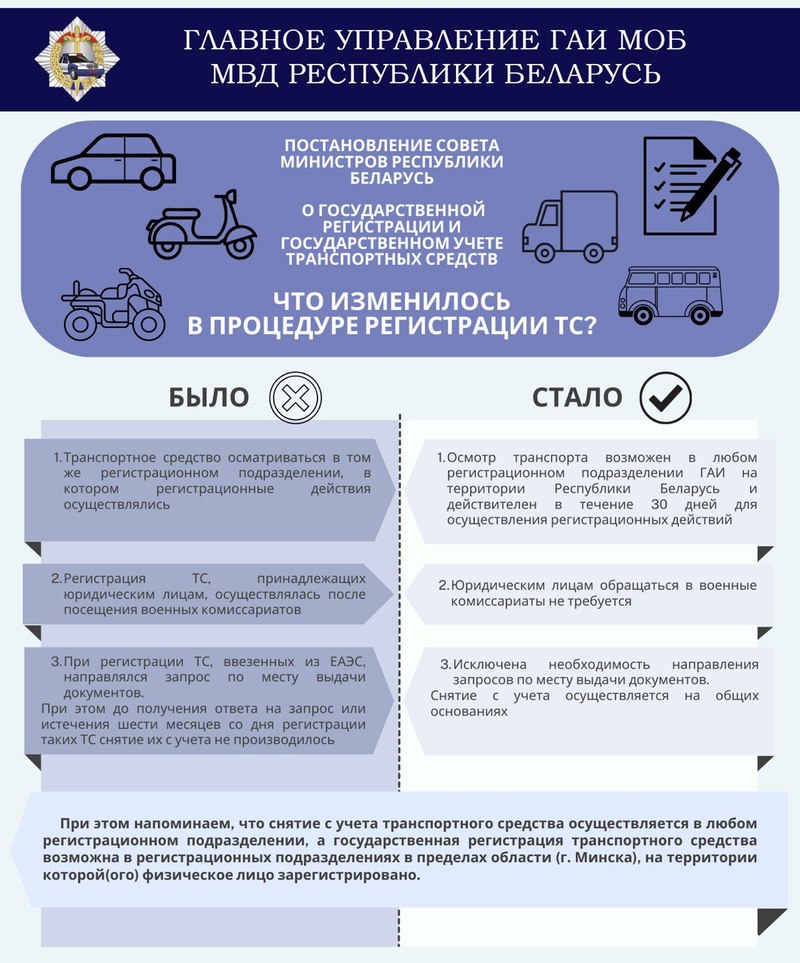 В Беларуси обновили правила госрегистрации и учета транспортных средств. Что изменилось?